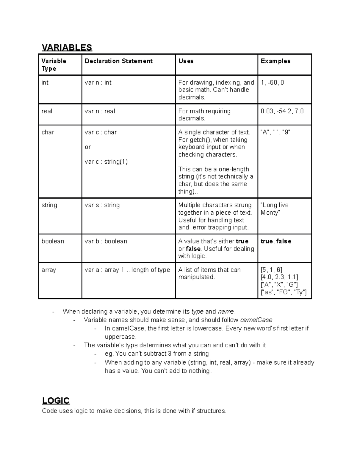 Charms - Variables, Logic, and Arrays - VARIABLES Variable Type ...
