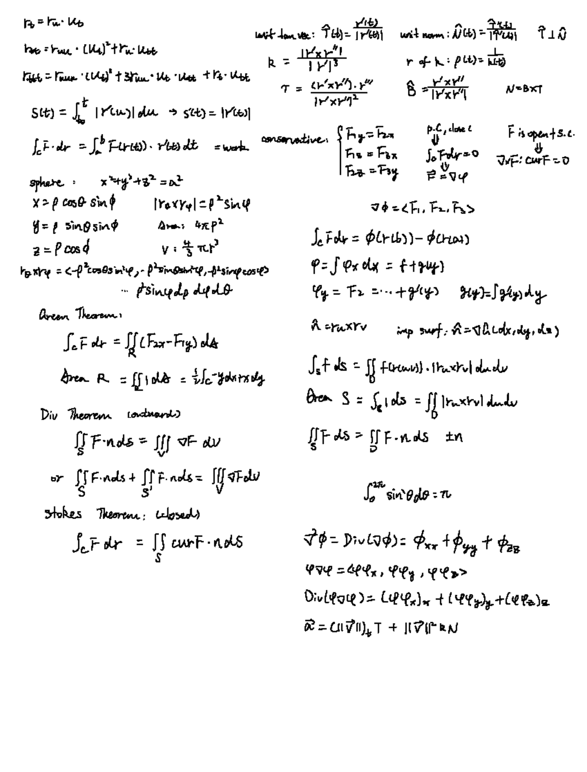 Cheatsheet - Summary Multivariable Calculus - math 200 - Studocu