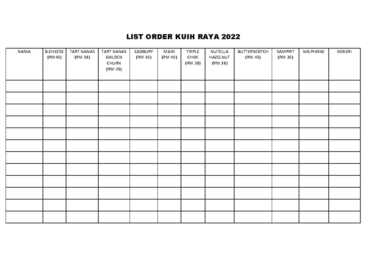 LIST Order KUIH RAYA 2022 - sarjana muda keusahawanan (pelancongan ...