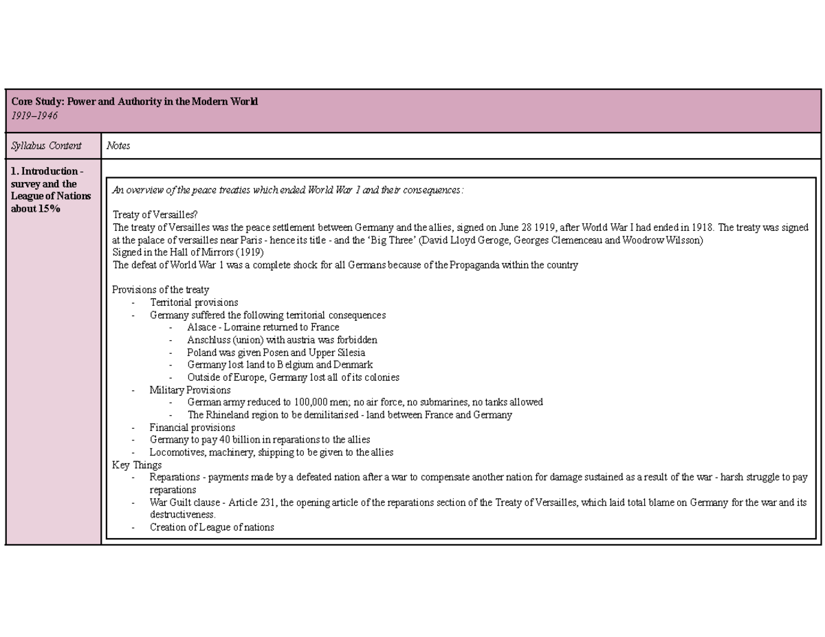 Power and authority syllabus notes - Core Study: Power and Authority in ...
