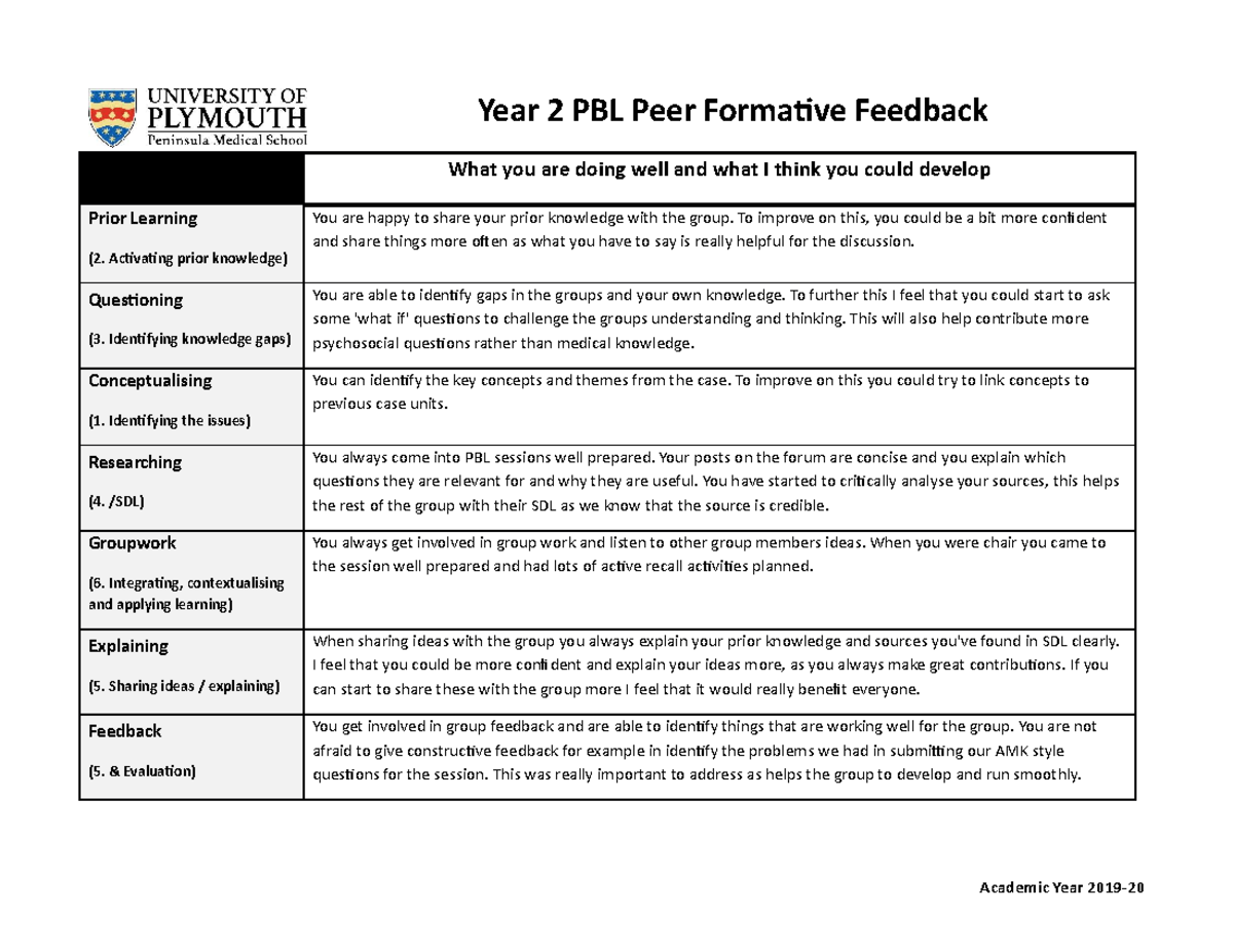 Y2 PBL Peer Formative s - Summary of said topic - Year 2 PBL Peer ...