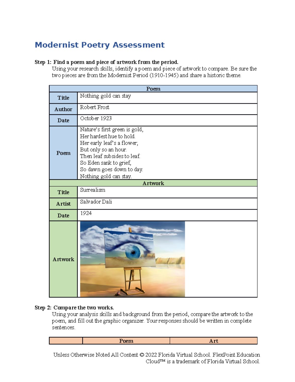 Modernist poetry - done - Modernist Poetry Assessment Step 1: Find a ...