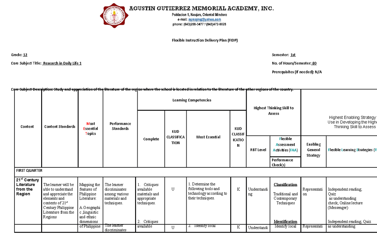 FIDP Finals Contemporary - Flexible Instruction Delivery Plan (FIDP ...