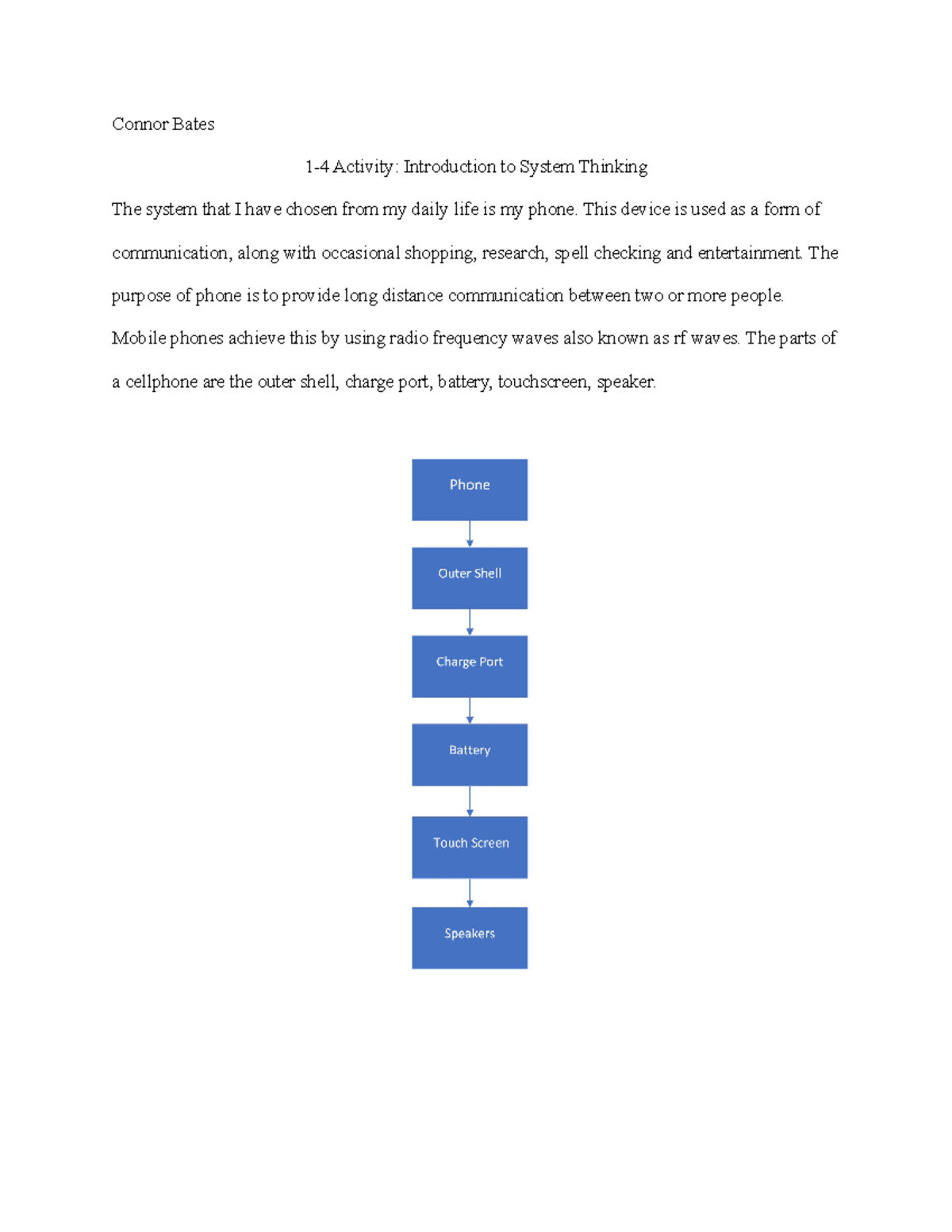 1-4 Activity IT-200 - Connor Bates 1-4 Activity: Introduction to System ...