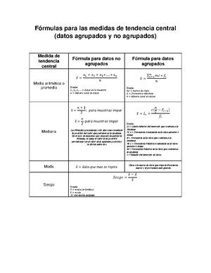 Normalización de base de datos ejercicios resueltos - Guía de ...