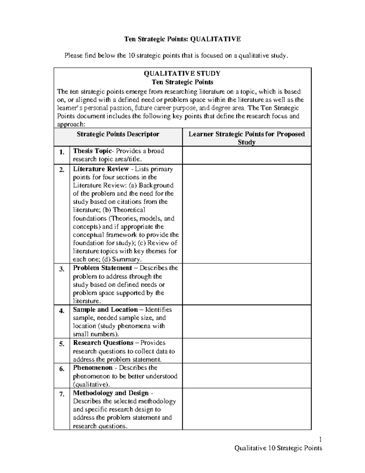 10 Strategic Points to start your thesis 1 - 1 Qualitative 10 Strategic ...