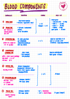 Donor- Deferrals - R · Babesiosis history numrT Chaga's disease history ...