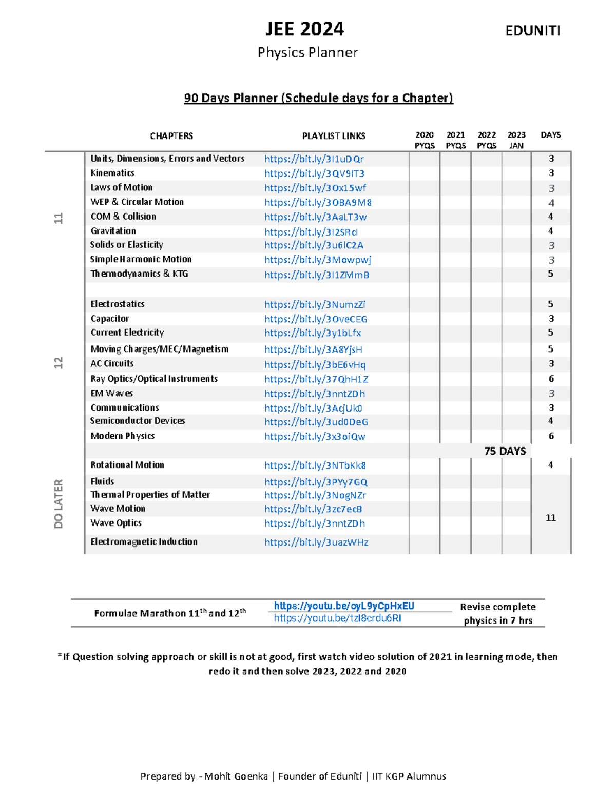 90 Days Planner JEE 2024 - JEE 2024 EDUNITI Physics Planner Prepared by ...