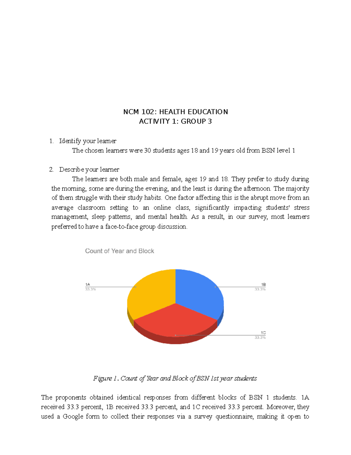 NCM-102-Health-EDUCATION-Group-Activity-1_RESULTS OF THE SURVEY ABOUT ...