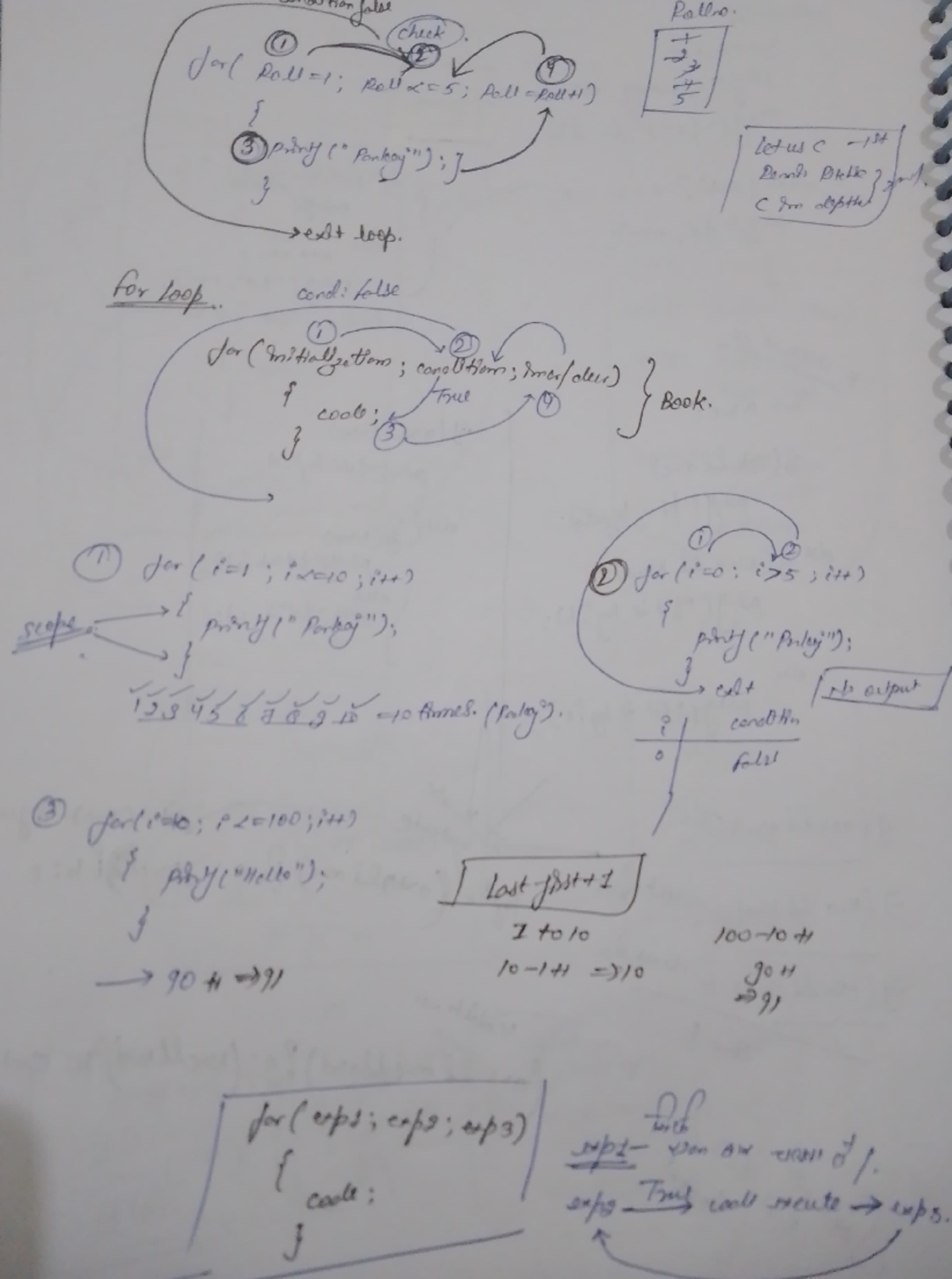 Loops in C - LECTURE NOTES FROM RESONANCE KOTA - I. I, I I ####### I ... Loops in C - LECTURE NOTES FROM RESONANCE KOTA - I. I, I I ####### I ...