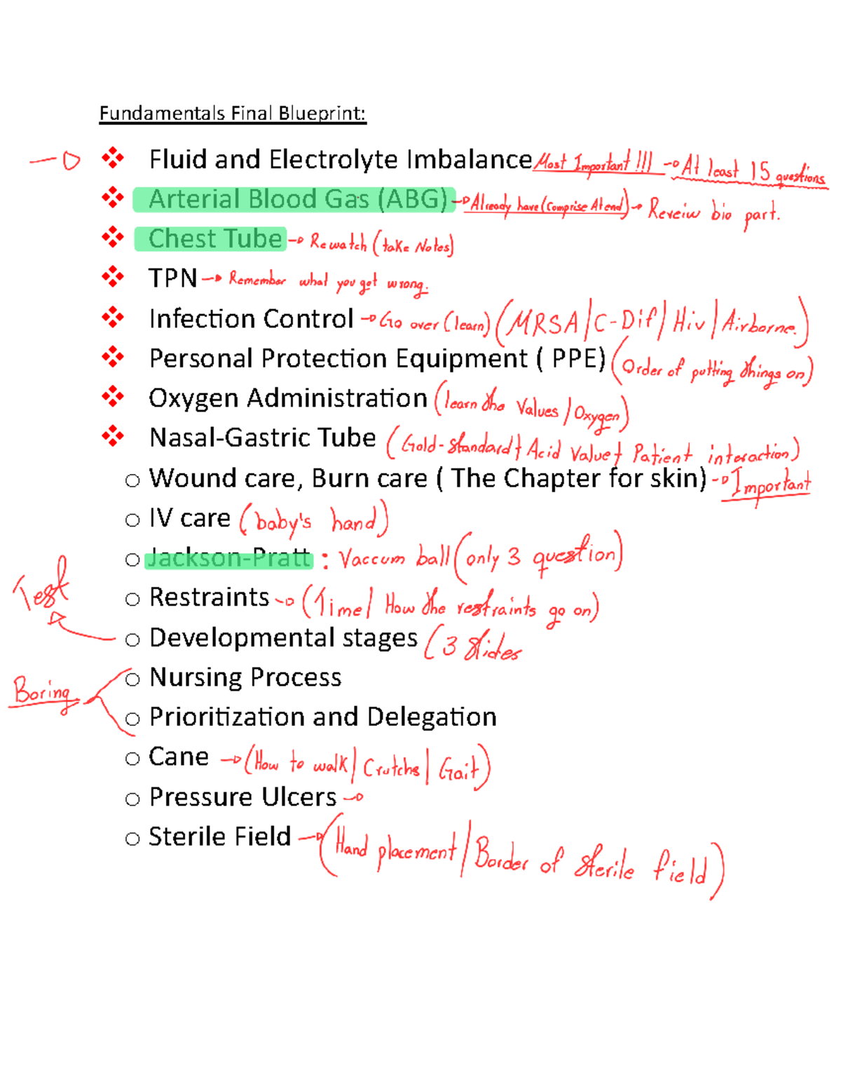 Fundamentals Final Blueprint 230803 234203 - NUR - 1023C - Fundamentals ...