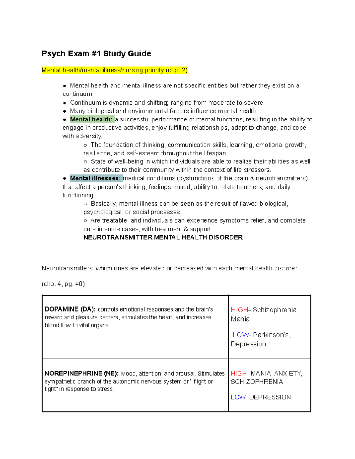 Psych Exam #1 Study Guide-2 - Psych Exam #1 Study Guide Mental health ...