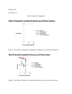 BIOL 1108 EXAM II - Dr. Susan Z. Herrick BIOL 1108 Unit II Exam Study ...