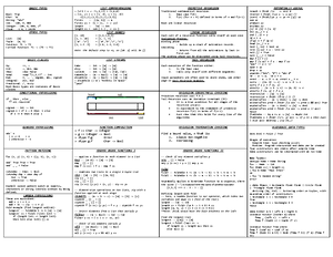 Cheat Sheet - BASIC TYPES Bool: True Char: ‘a’ String: “abc” Int: -100 ...