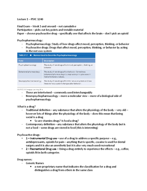 Lec 3 notes - PSYC 3240 - Lecture 3 – PSYC 3240 – Neuroanatomy and ...