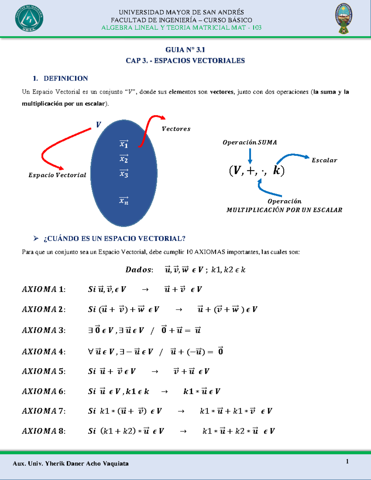 Formulario Algebra lineal grupo D - FACULTAD DE INGENIERÍA – CURSO ...