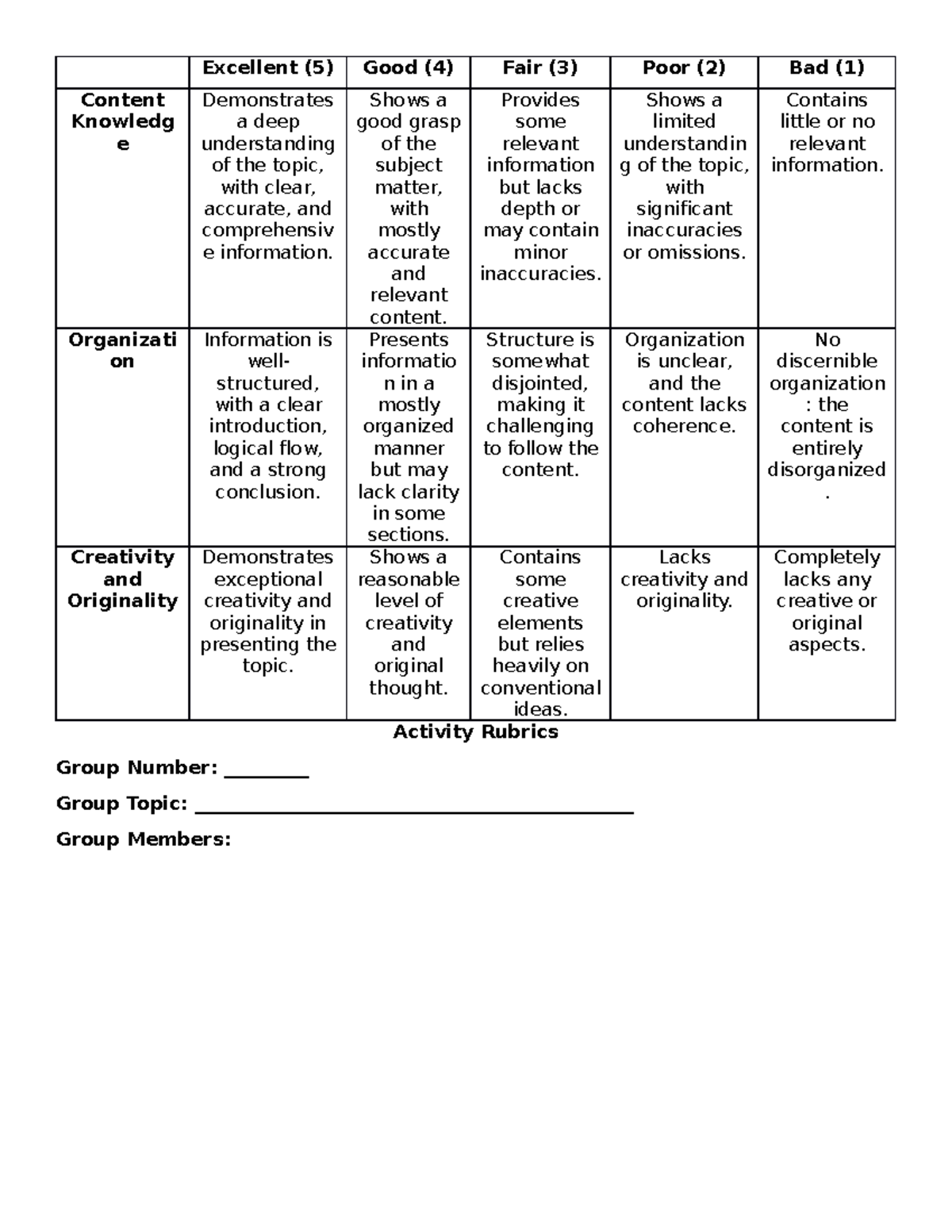 Activity Rubrics - Excellent (5) Good (4) Fair (3) Poor (2) Bad (1 ...