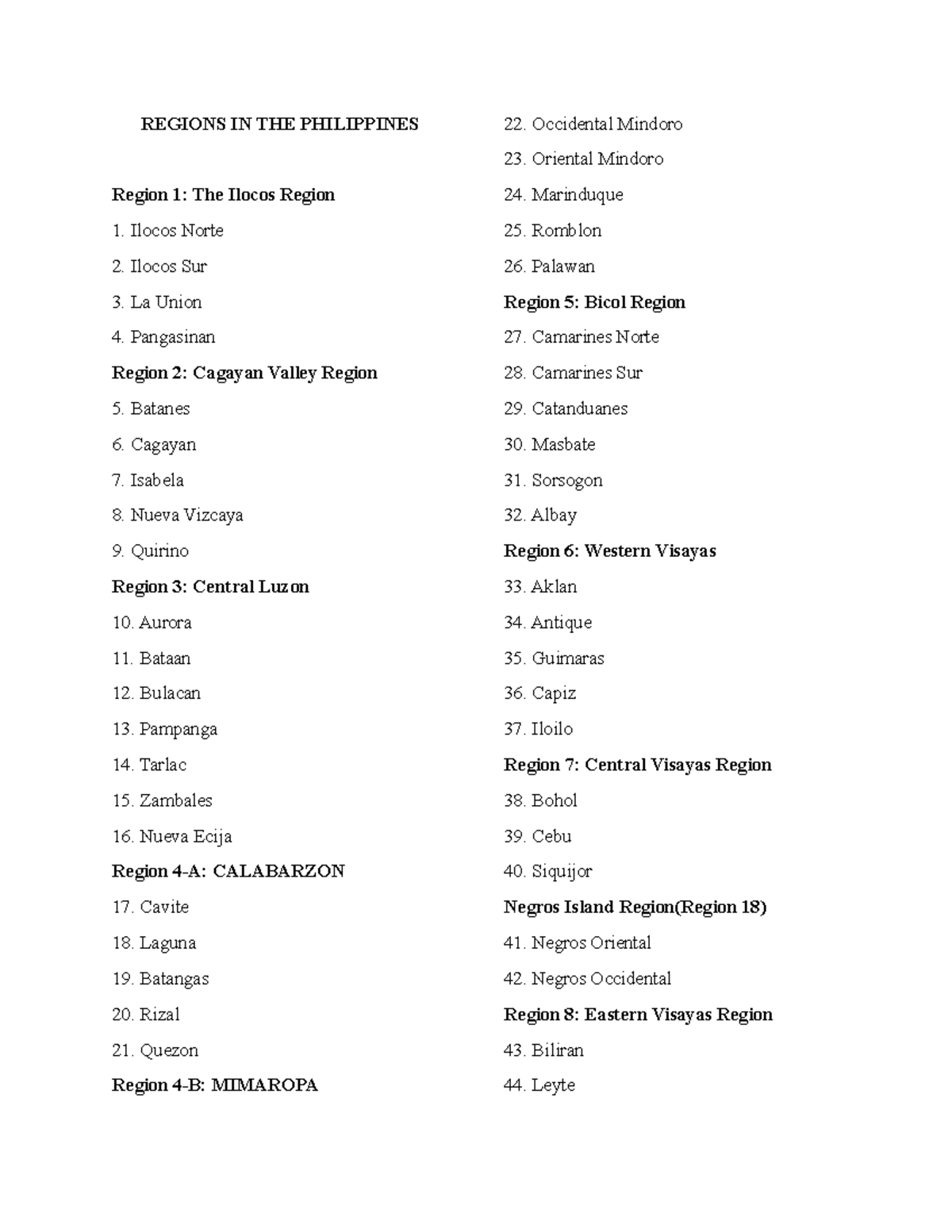 Regions in the Philippines - REGIONS IN THE PHILIPPINES Region 1: The ...