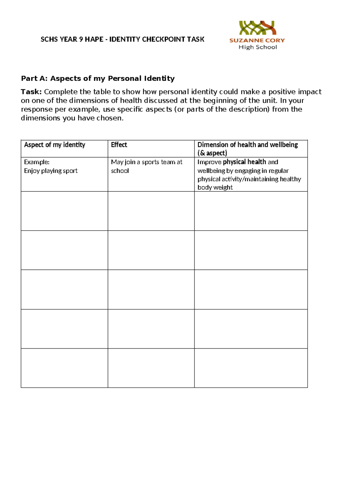 Identity Checkpoint Task 2021 - SCHS YEAR 9 HAPE - IDENTITY CHECKPOINT ...