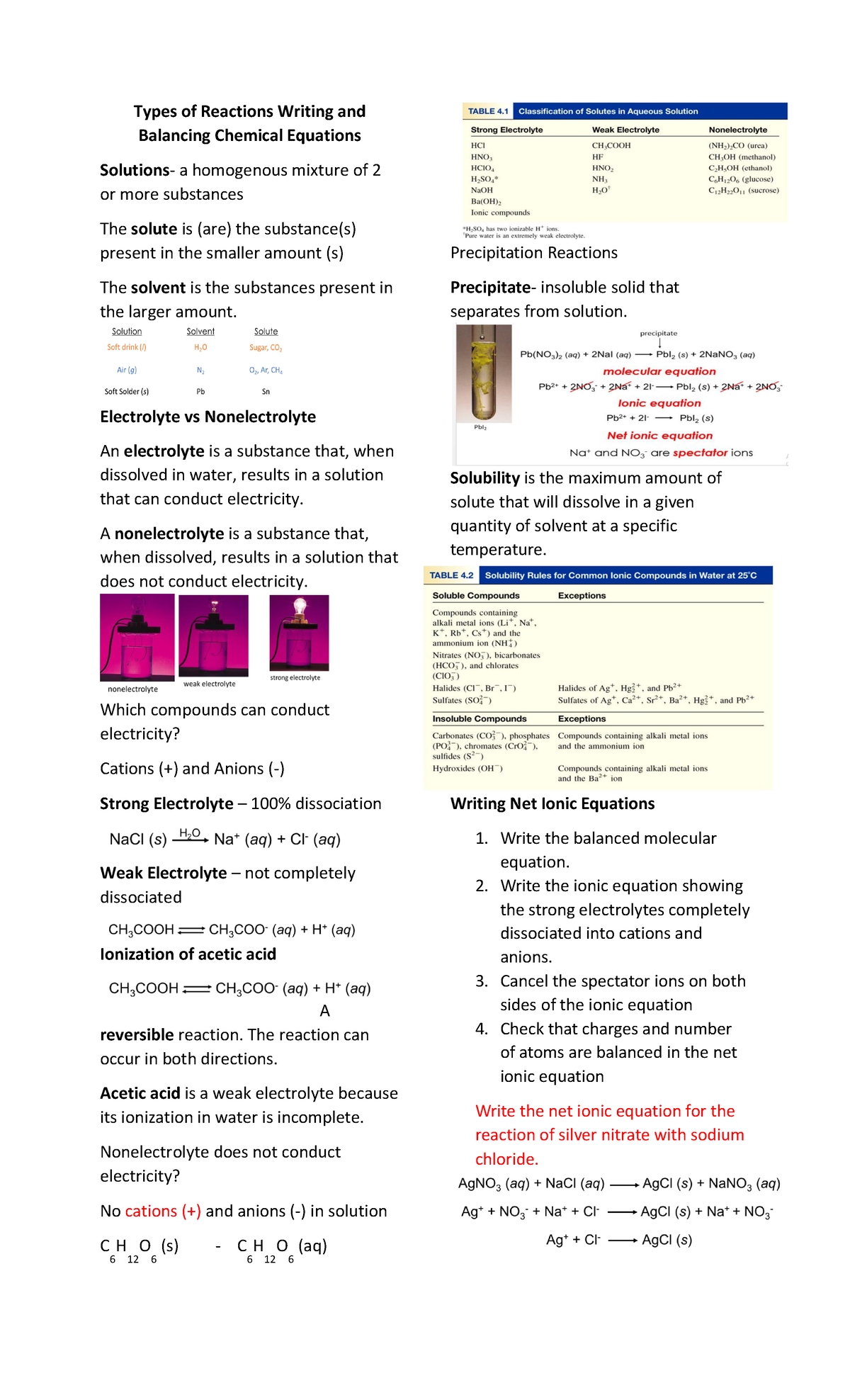 Types of Reactions Writing and Balancing Chemical Equations - Types of ...