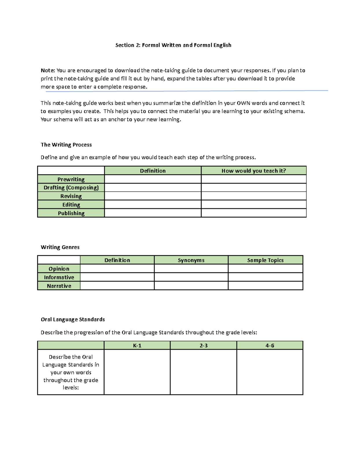 Unit 2 study - Section 2: Formal Written and Formal English Note: You ...