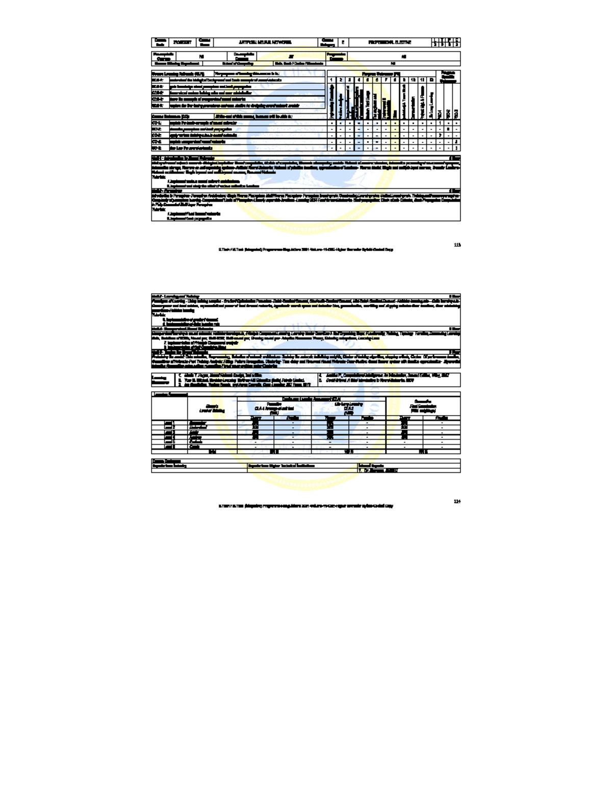 Ann Syllabus Course Course 21cse326t Code Artificial Neural Networks Course Name E