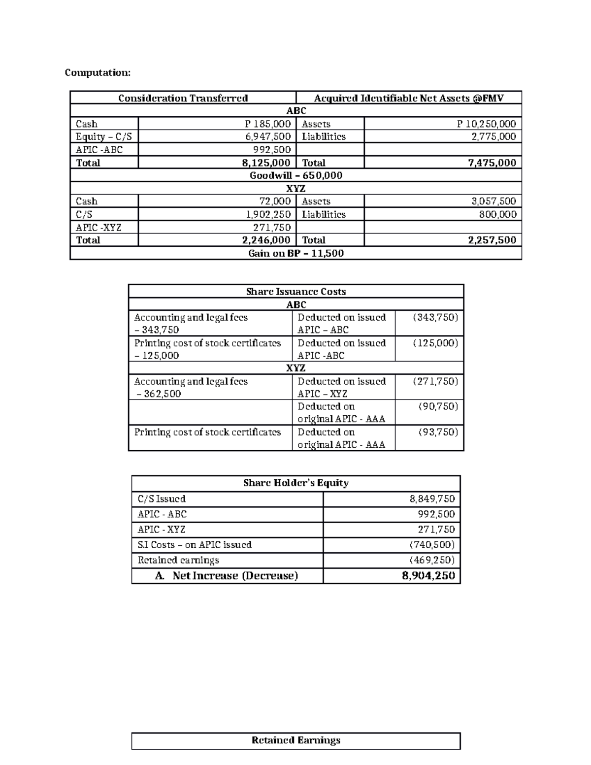 Inbound 1384053174379750892 isisjanxn - Computation: Consideration ...