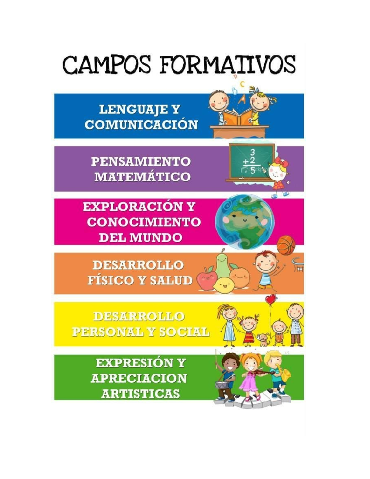 Campos formativos - MATERIAL PREESCOLAR - Industria editorial - CAMPOS ...