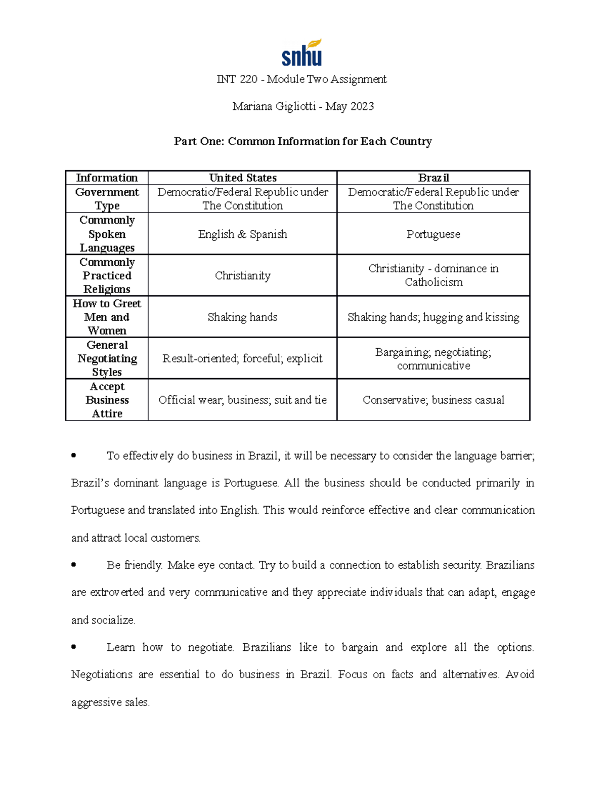 2-2 Cultural Comparisons - INT 220 - Module Two Assignment Mariana Gigliotti - May 2023 Part One ...