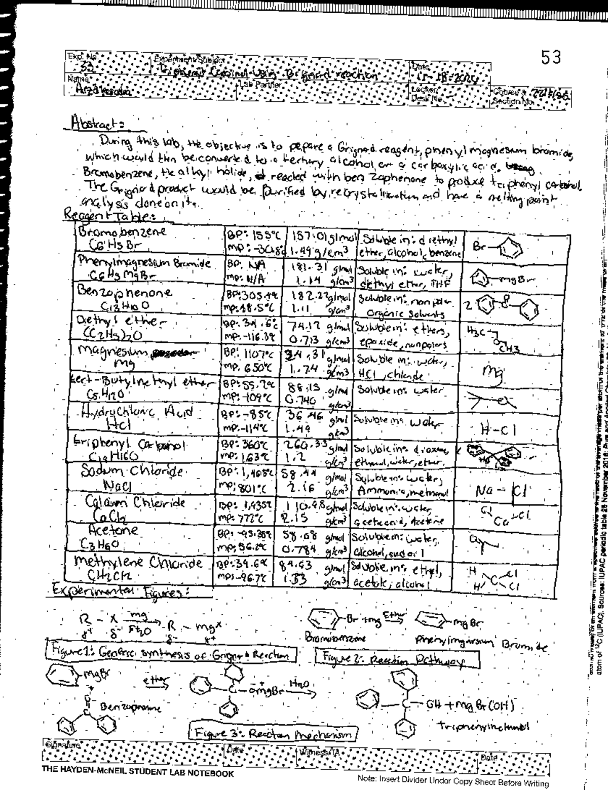 Lab 33 - laboratory class experiment - CHEM 121 - O-H C-H (sp2) C-H ...