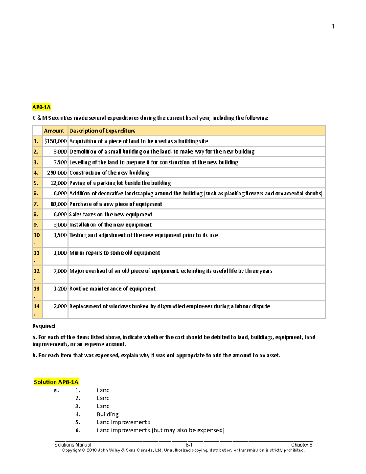 Solutions to Class Questions Chapter 8 2020 - AP8-1A C & M Securities ...