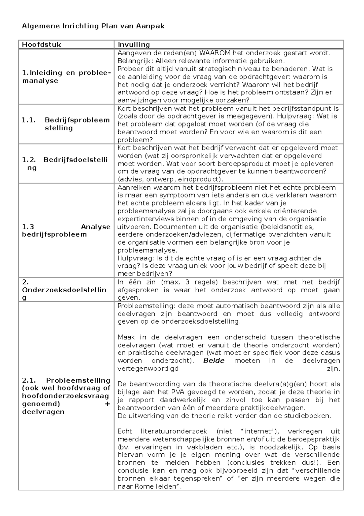 Algemene Inrichting Plan van Aanpak - Algemene Inrichting Plan van ...