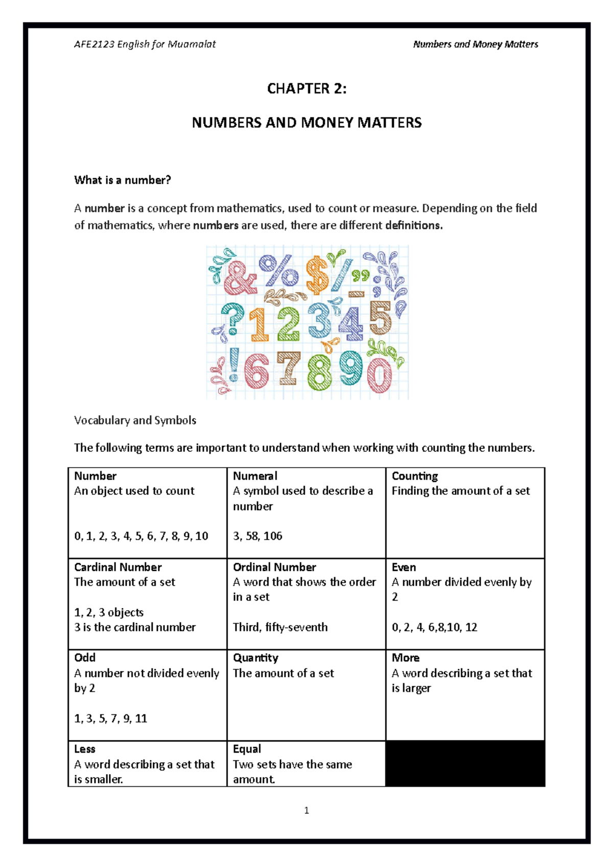 Chapter 2 - Numbers AND Money Matters - CHAPTER 2: NUMBERS AND MONEY ...