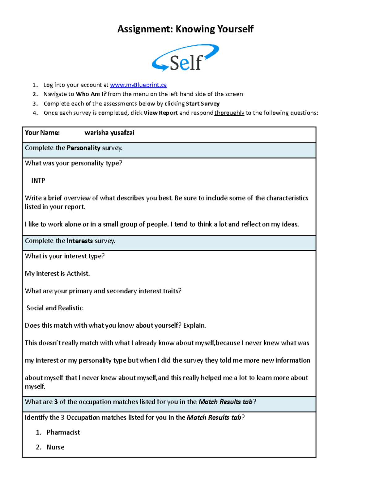 Knowing Yourself Assignment Template - Assignment: Knowing Yourself Log ...