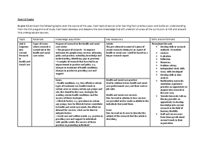 Assignment-unit 22 - assignment 1 unit 22-distinction - Elise crew Unit ...