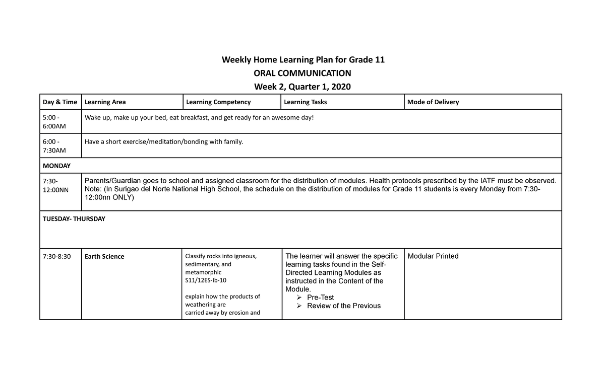 Weekly HOME Learning PLAN WEEK 2 - Weekly Home Learning Plan for Grade 11 ORAL COMMUNICATION ...