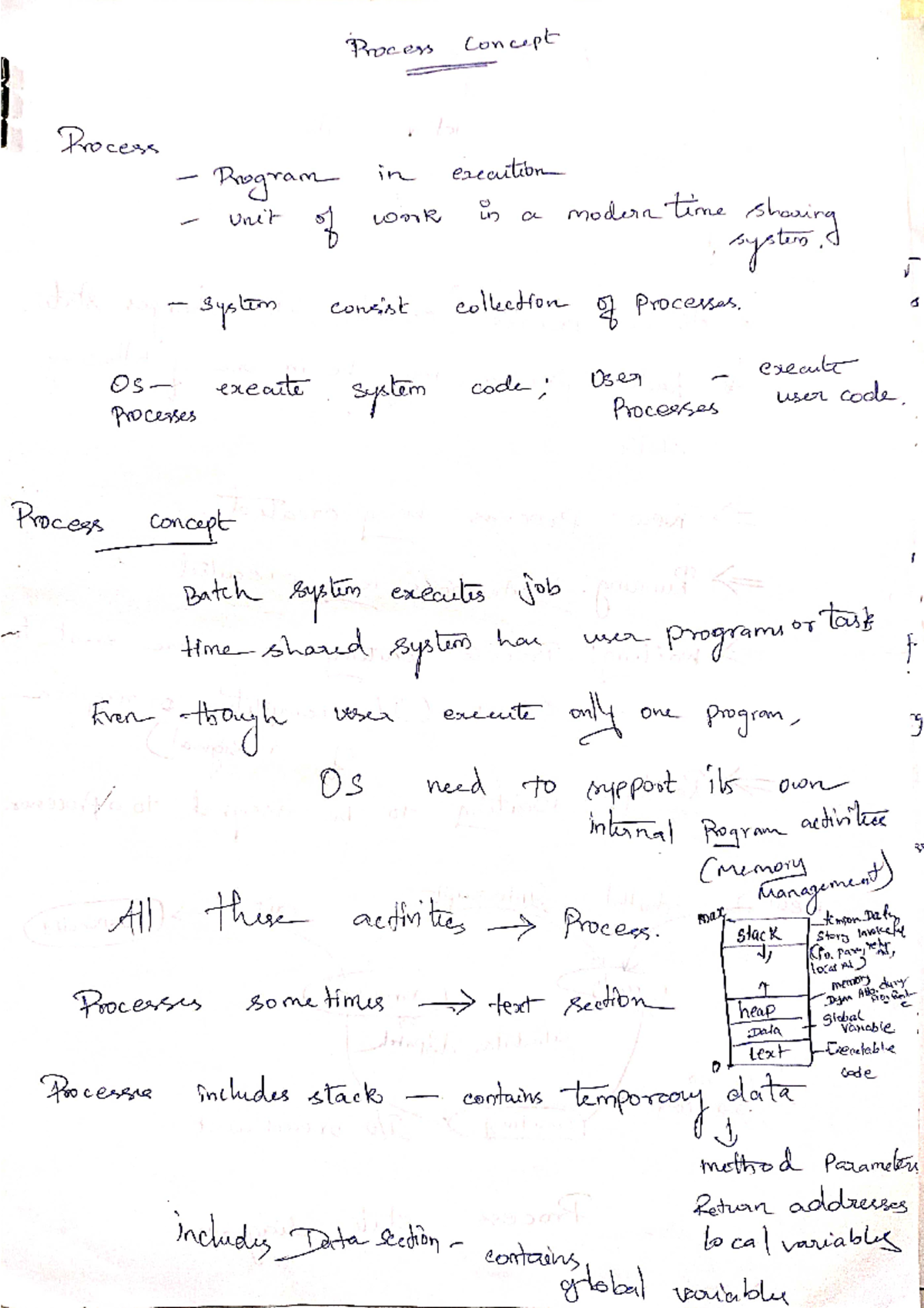 Unit 2 Handwritten - Process concept Process Program in execution Unit ...