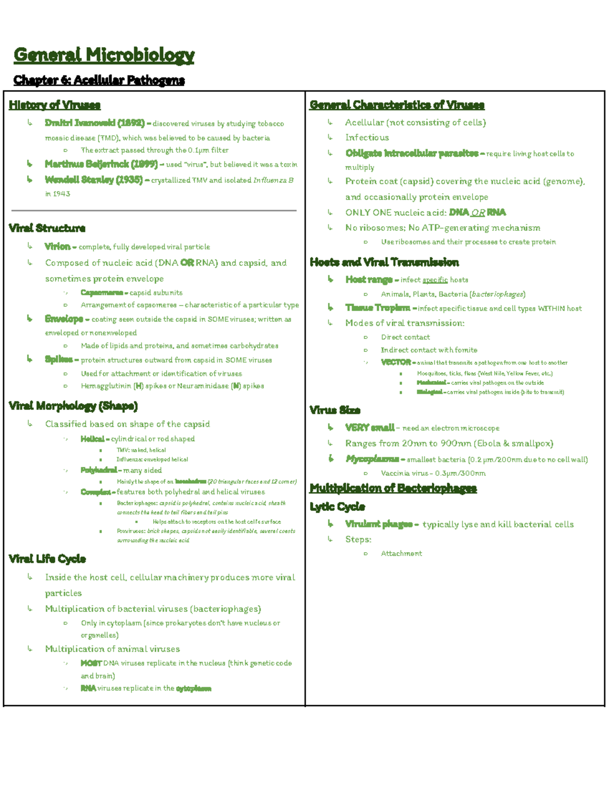 BIO245 - Chapter 6 Notes: Acellular Pathogens - Gen Micol Char 6: Ael ...