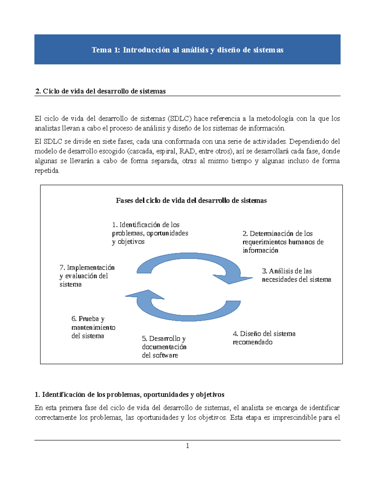 Lectura- Ciclo de vida y modelos del desarrollo de sistemas - Tema 1 ...