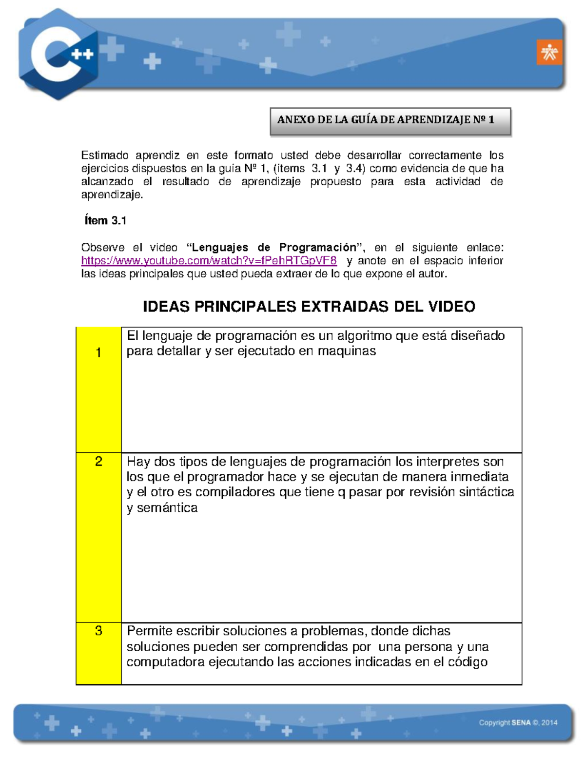 lenguaje de programación mapa conceptual - Estimado aprendiz en este ...