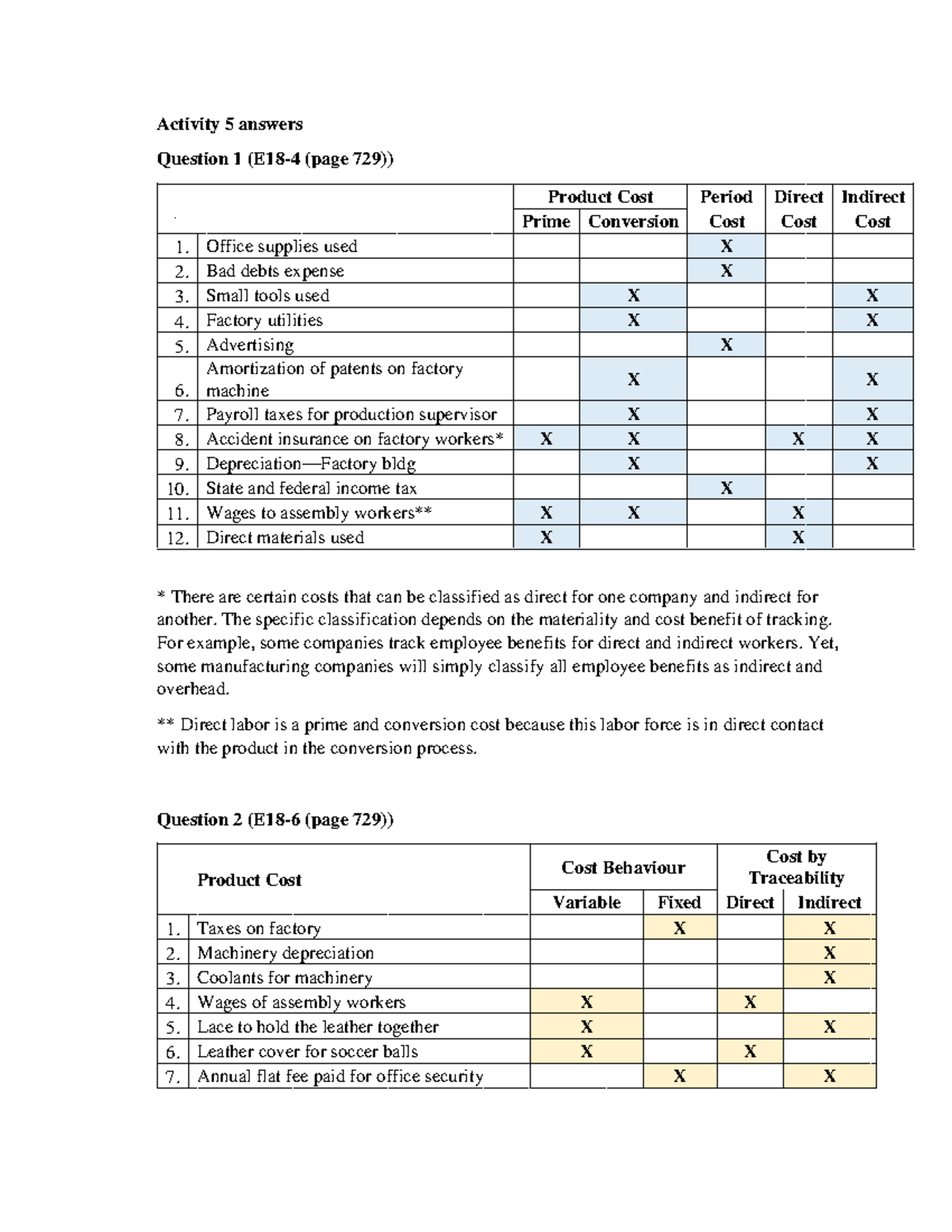Activity 5 answers - Activity 5 answers Question 1 (page 729)) Product ...