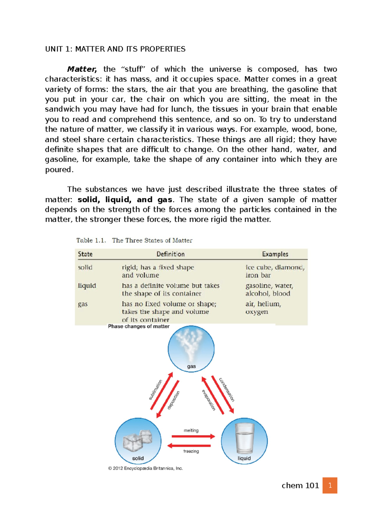 GEN Chemistry 1 Modules - UNIT 1: MATTER AND ITS PROPERTIES Matter, the ...