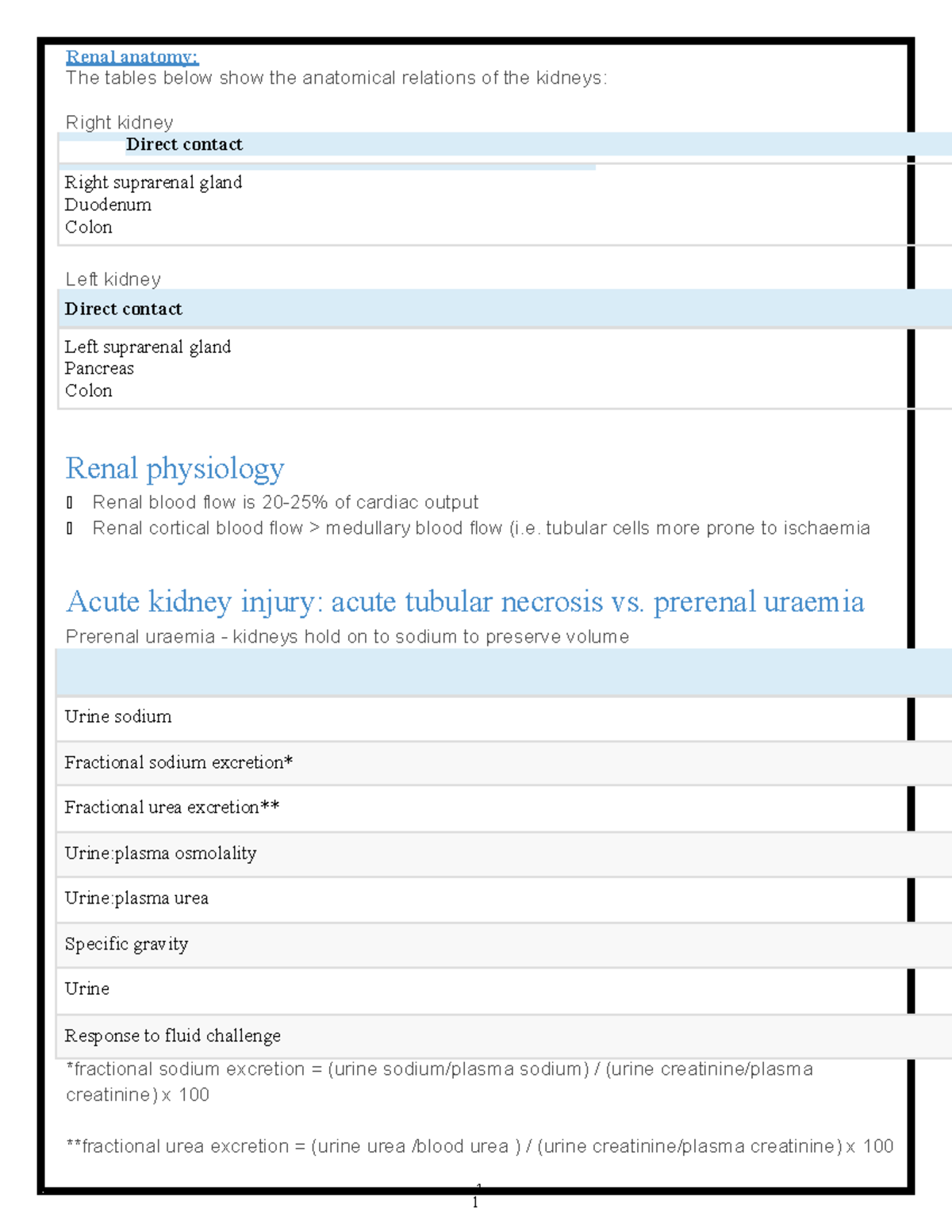 Nephrology Notes - 1 Renal anatomy: The tables below show the ...