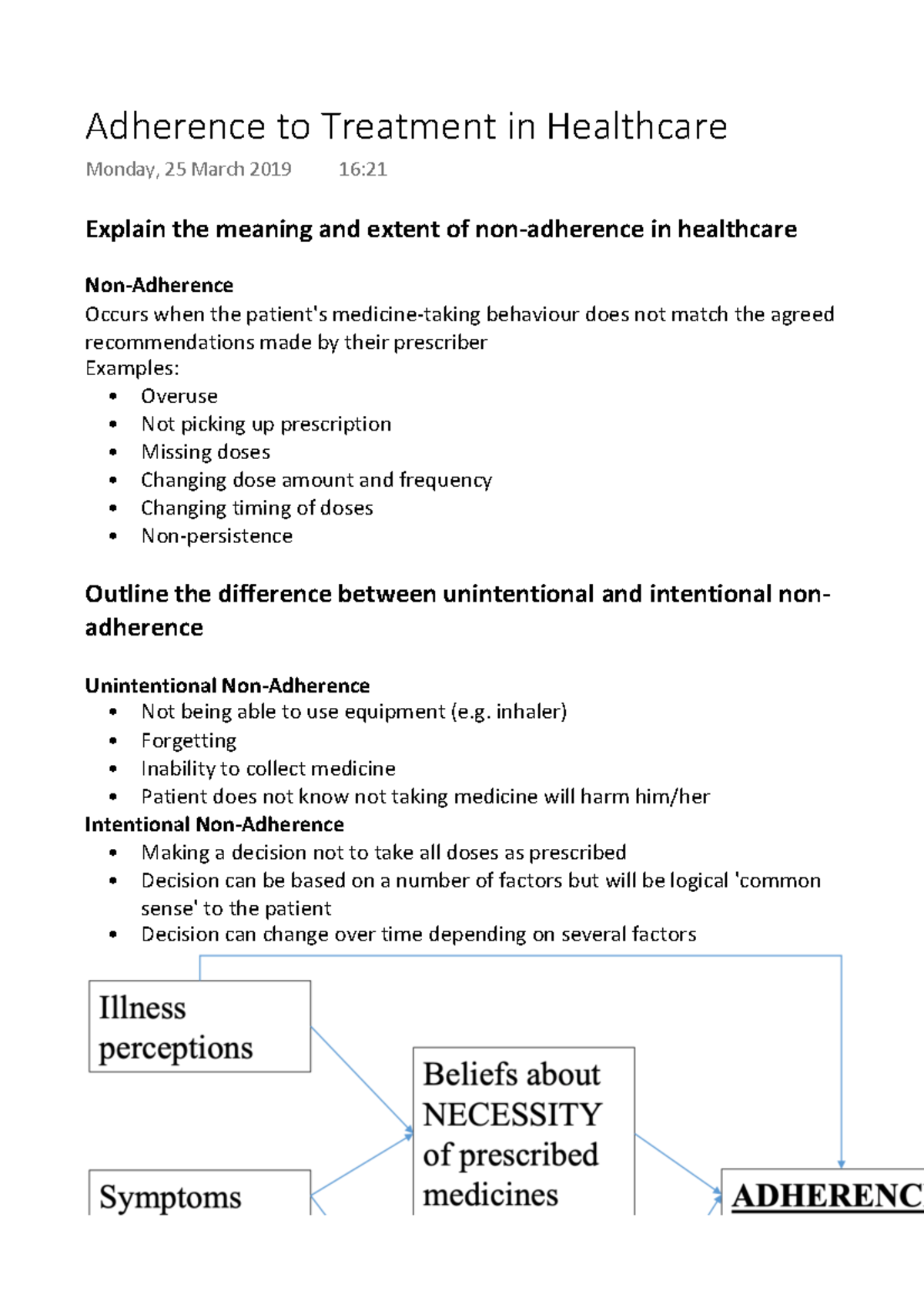Adherence to Treatment in Healthcare - Explain the meaning and extent ...