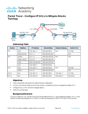 LAB-8-Packet Tracer - Configure IP ACLs to Mitigate Attacks Instructor - Topology Addressing ...