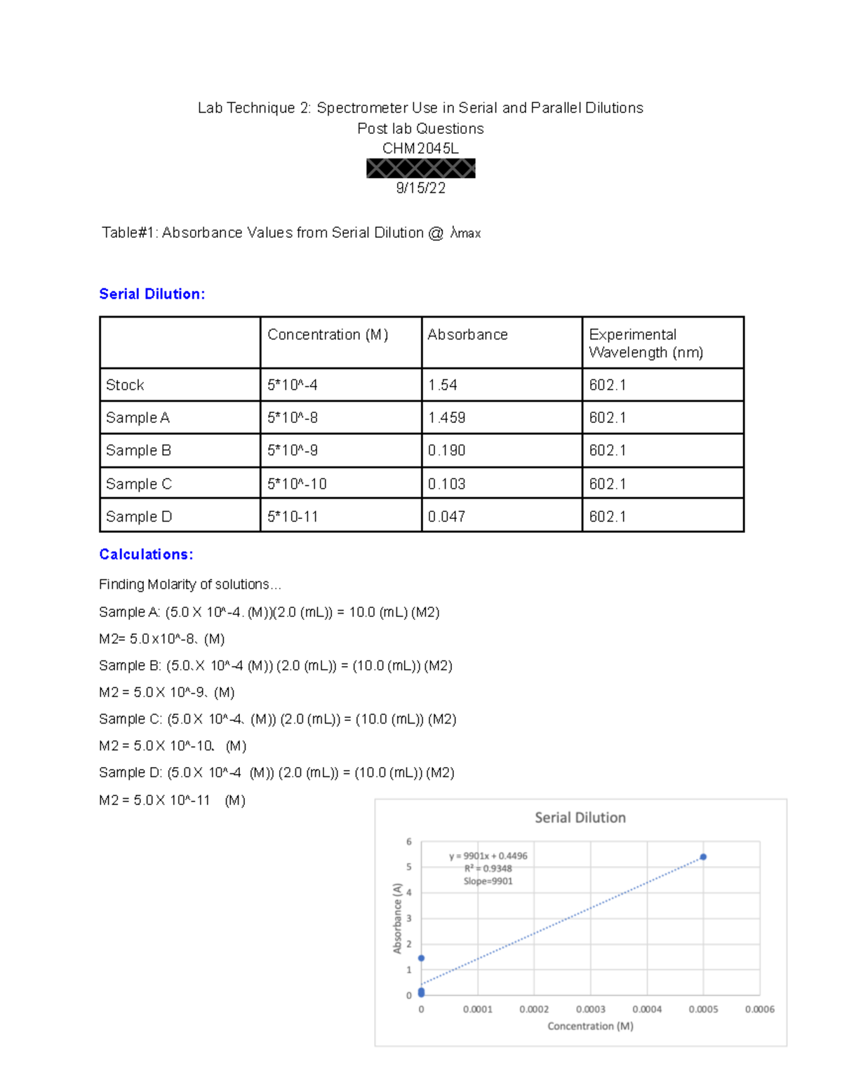 Post lab -Technique 2 - Lab Technique 2: Spectrometer Use in Serial and Parallel Dilutions Post ...