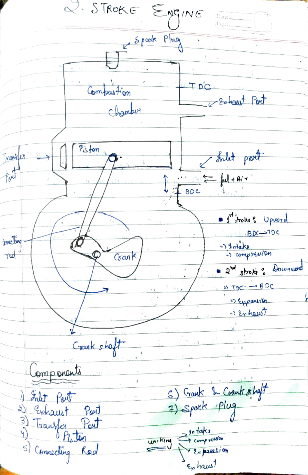 2 stroke engine - Basic mechanical engineering - S TROKE Comtustion ...