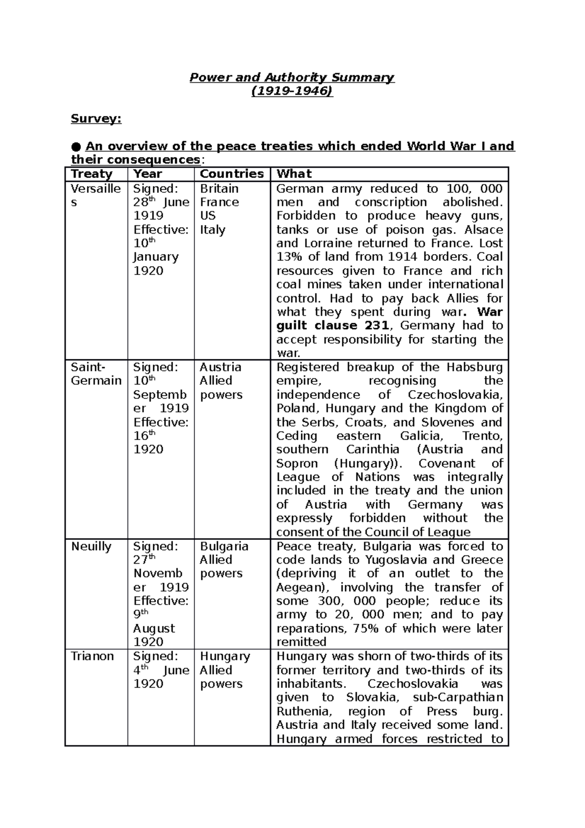 Power and Authority Summary - Power and Authority Summary (1919-1946 ...