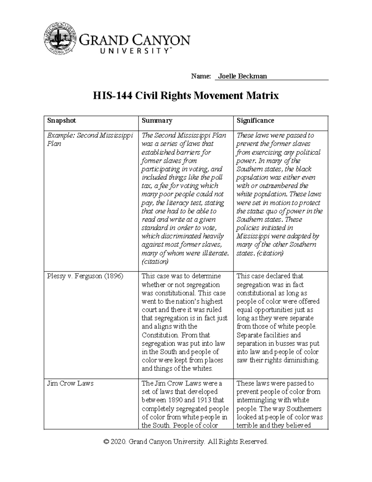 HIST 144 Civil Rights Movement Matrix - Name: Joelle Beckman HIS-144 ...
