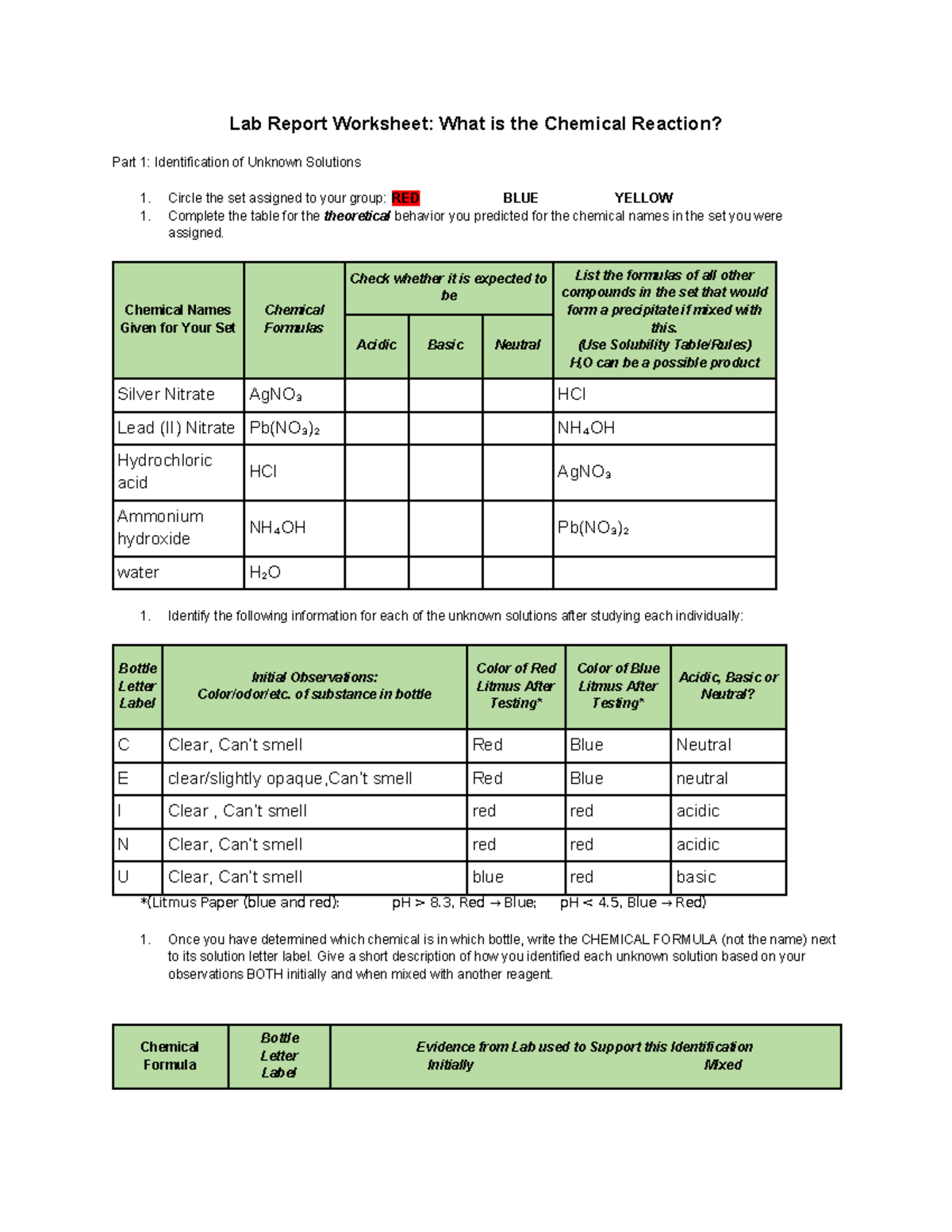 Lab report wkst- What is the Chemical Reaction - Lab Report Worksheet ...